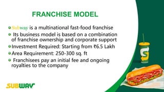 SUBWAY, AN INSPIRATIONAL FRANCHISE, V.N.V.SUDHEER.pptx