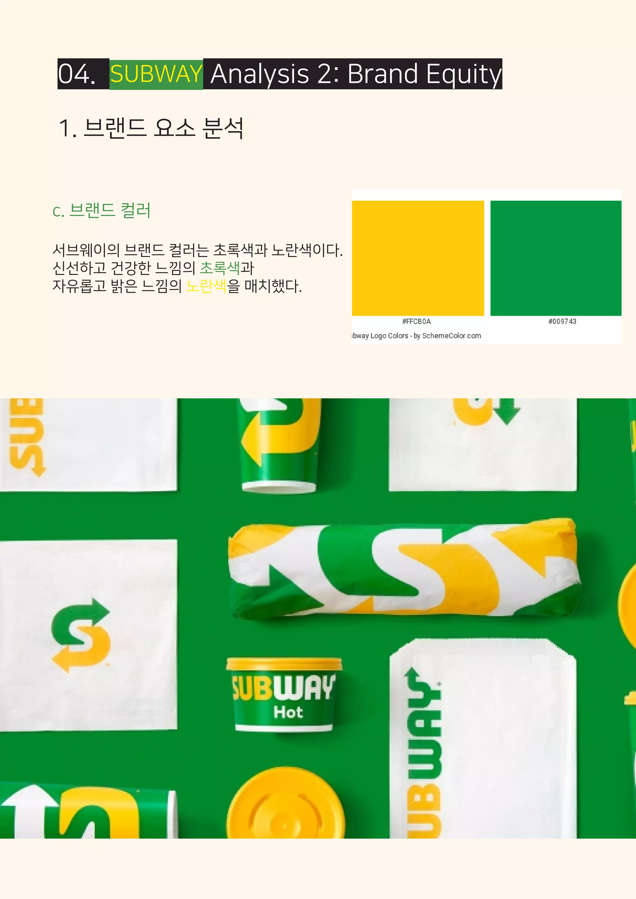 Subway brand book | PDF