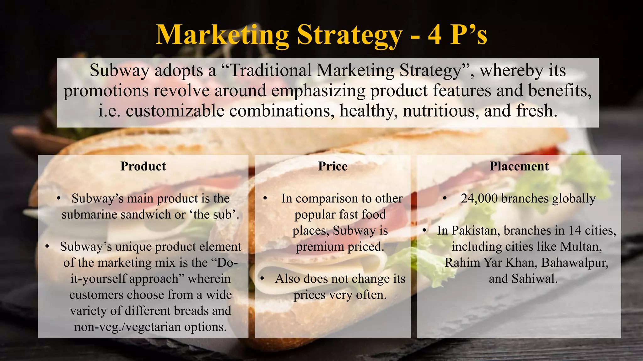 Subway Brand Analysis presentation | PPTX