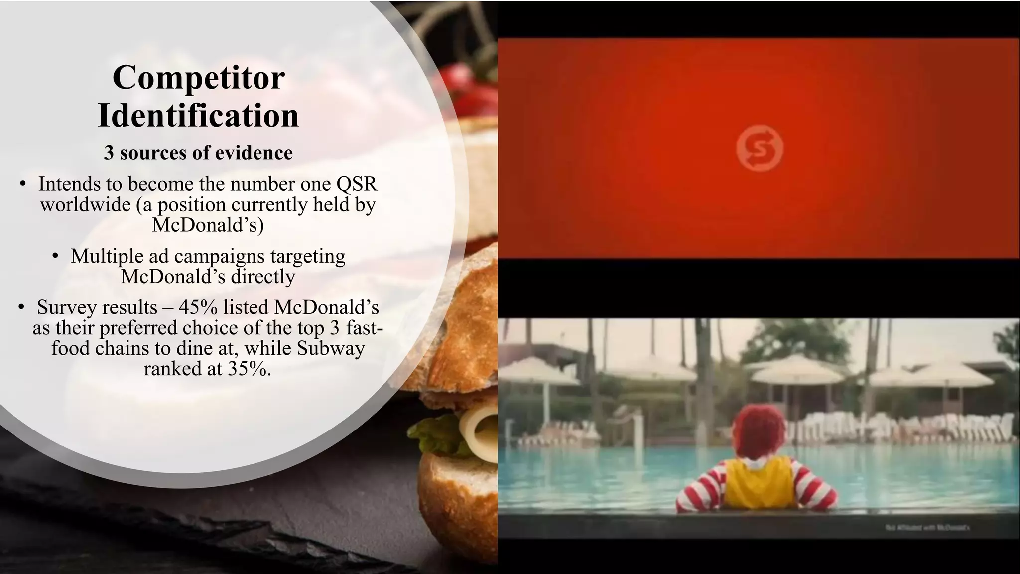 Subway Brand Analysis presentation | PPTX