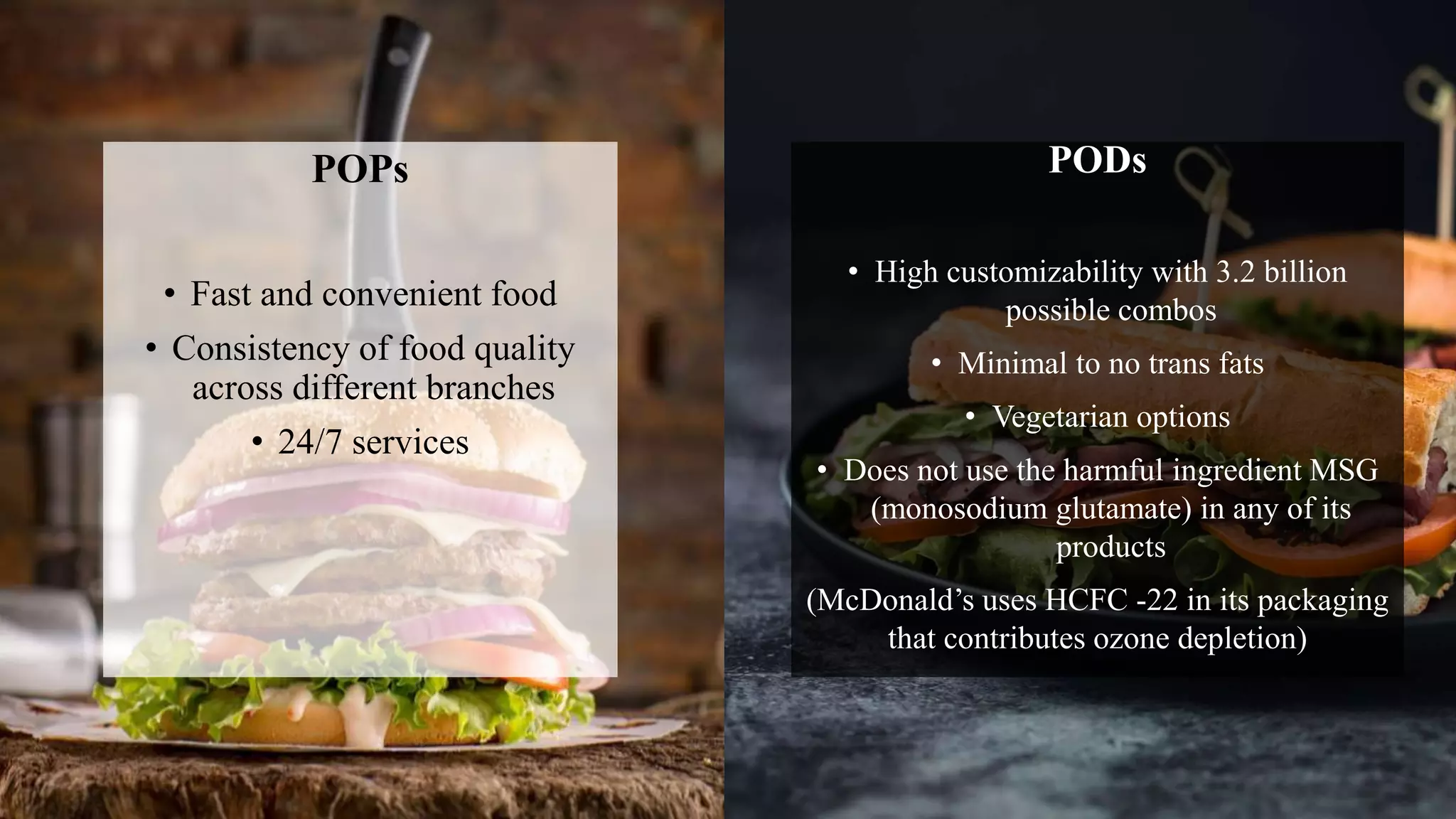 Subway Brand Analysis presentation | PPTX