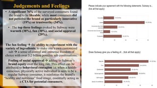 Subway Brand Analysis presentation | PPTX