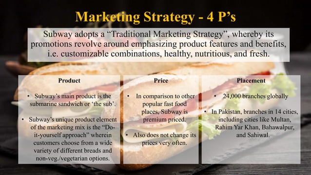 Subway Brand Analysis presentation | PPTX