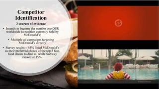 Subway Brand Analysis presentation | PPTX