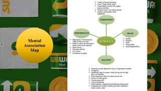 Subway Brand Analysis presentation | PPTX