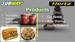 Subway, Hertz, Ace Hardwere Description and Comparison | PPT