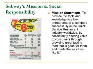 Subway marketing | PDF