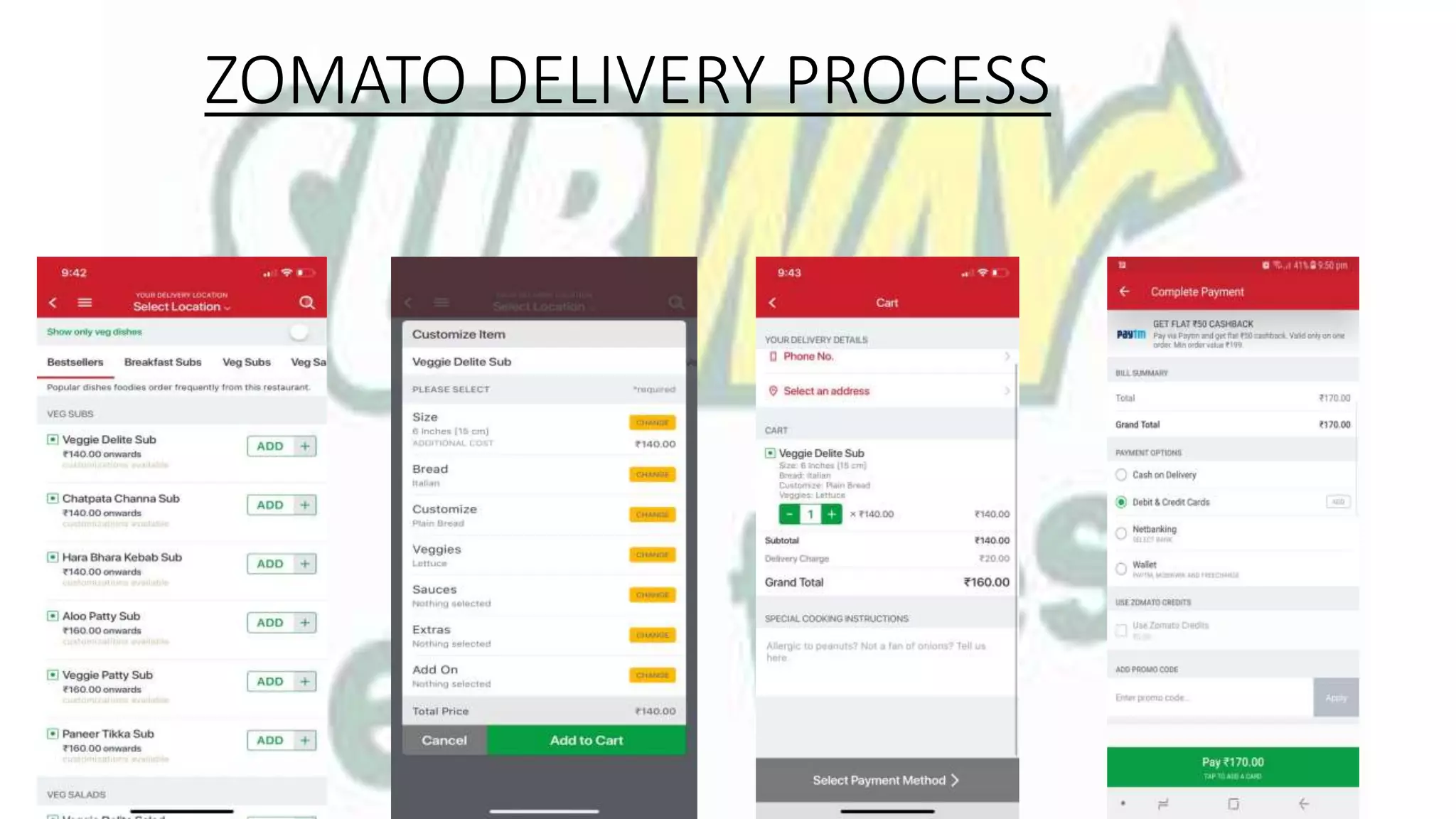 Subway operations ppt | PPTX