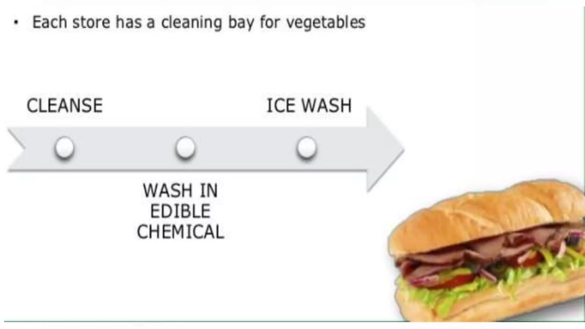 Subway operations ppt | PPTX
