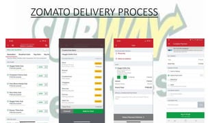 Subway operations ppt | PPTX