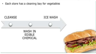 Subway operations ppt | PPTX