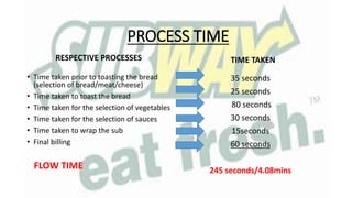 Subway operations ppt | PPTX