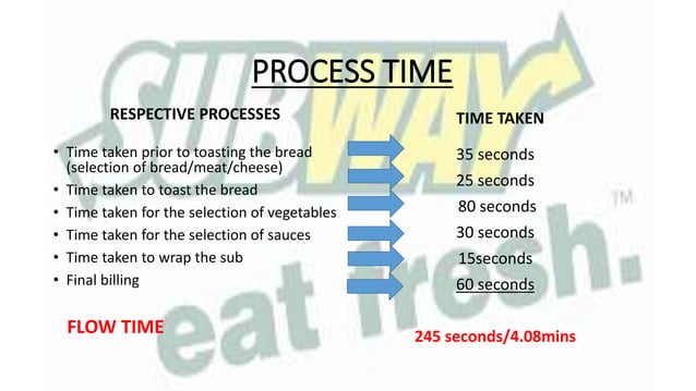 Subway operations ppt | PPTX | Business | Business and Finance