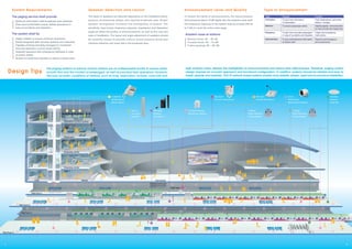 Subway PA system catalog | PPT