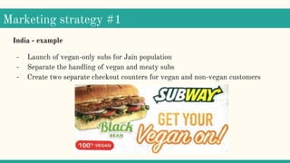 Marketing Plan-Subway CASE STUDY | PPTX