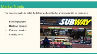 Marketing Plan-Subway CASE STUDY | PPTX