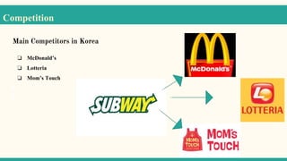 Marketing Plan-Subway CASE STUDY | PPTX