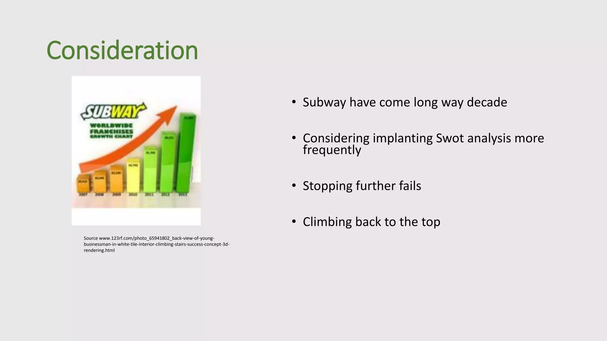 Subway Presentation | PPTX
