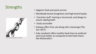 Subway Presentation | PPTX