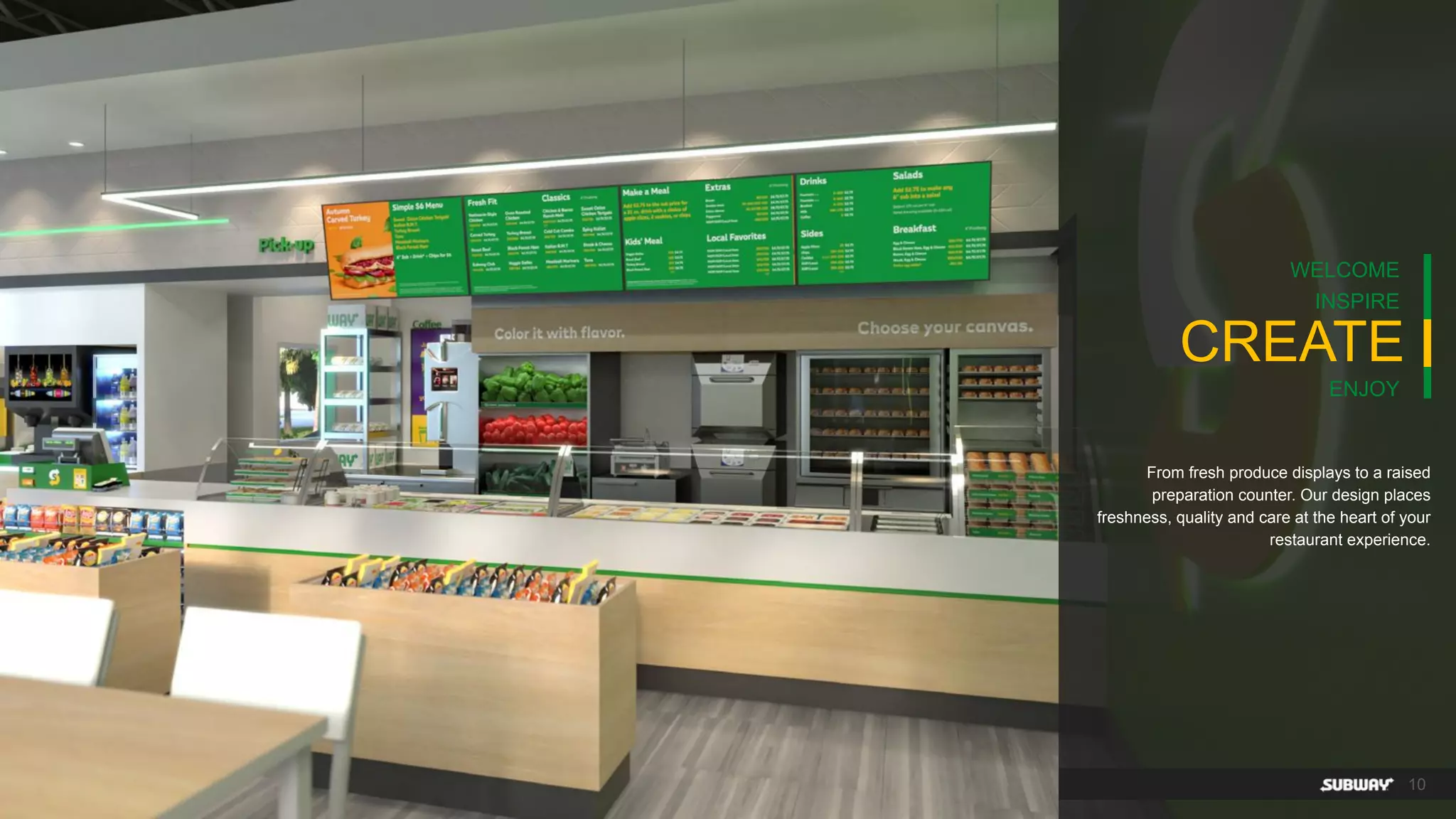 Subway® Asia Pacific Real Estate deck | PDF