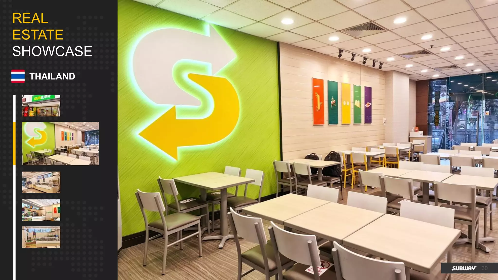 Subway® Asia Pacific Real Estate deck | PDF