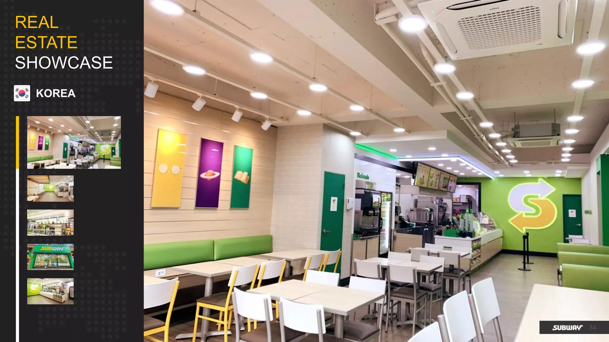 Subway® Asia Pacific Real Estate deck | PDF