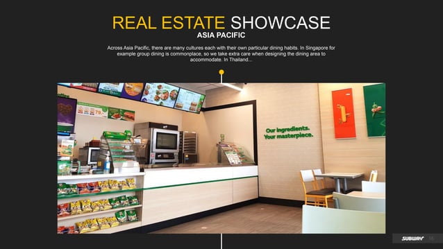 Subway® Asia Pacific Real Estate deck | PPT