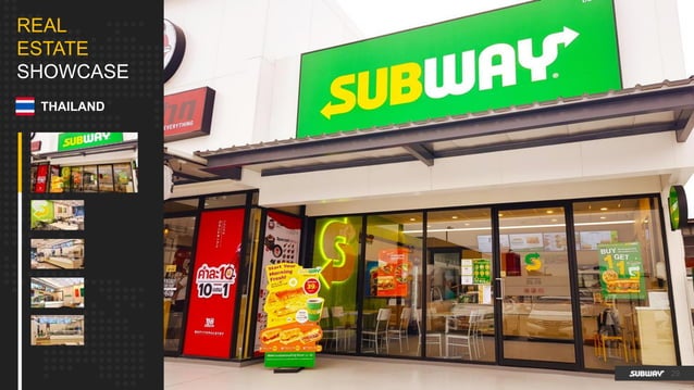 Subway® Asia Pacific Real Estate deck | PPT