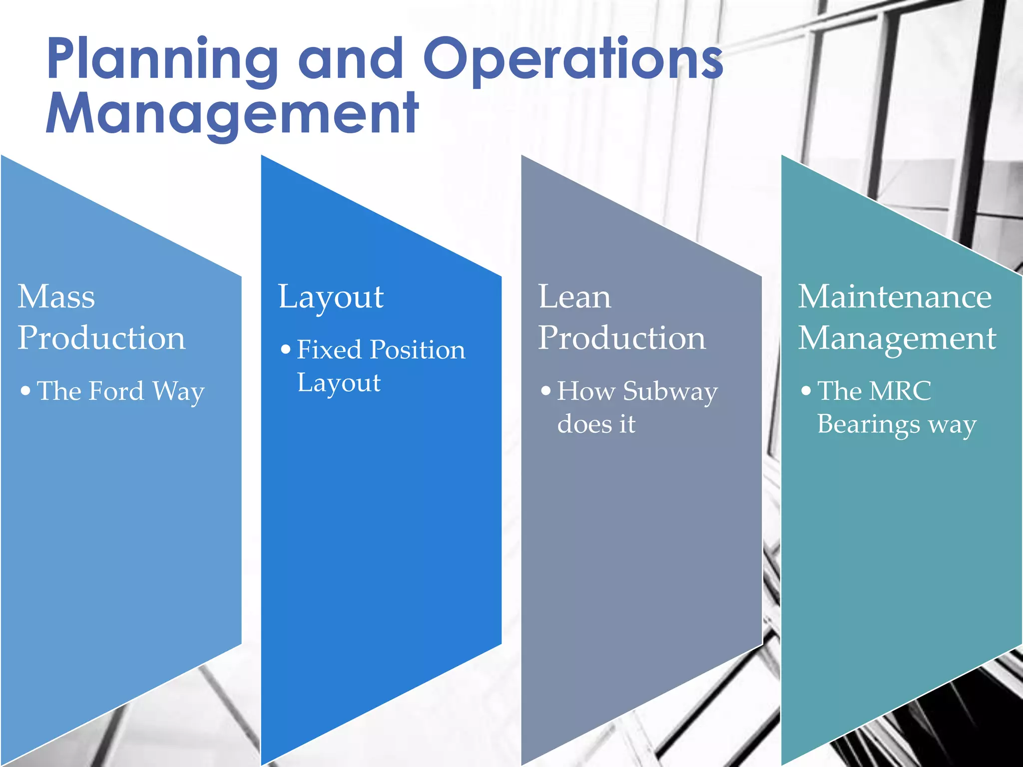 Production and Operations Management | PPTX