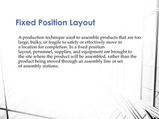 Production and Operations Management | PPTX