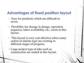 Production and Operations Management | PPTX