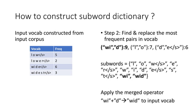 Subword tokenizers | PPTX