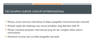 Subyek Hukum Internasional Terupdate.ppt