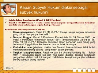 Subyek hukum top | PPT