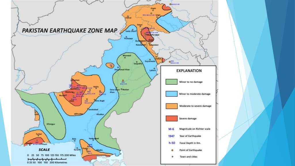 Some Of the Major Faults of Pakistan