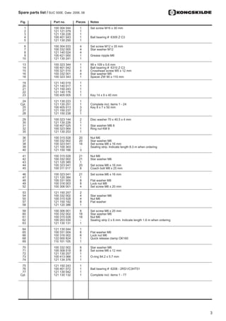 Kongskilde Suc500 e parts catalog | PDF