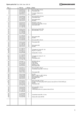 Kongskilde Suc500 e parts catalog | PDF