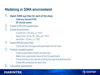 SUC Brasil 2012 : Coupled Analysis of Hose Loadings in a Tandem ...