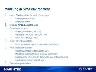 SUC Brasil 2012 : Coupled Analysis of Hose Loadings in a Tandem ...