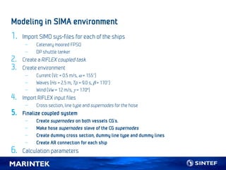 SUC Brasil 2012 : Coupled Analysis of Hose Loadings in a Tandem ...