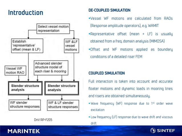 SUC Brasil 2012 : Coupled Dynamic Analysis FPSO / Mooring / Risers | PPT