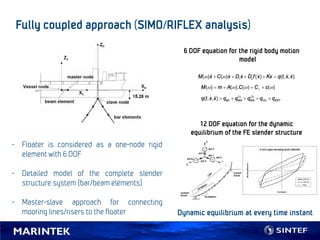 SUC Brasil 2012 : Coupled Dynamic Analysis FPSO / Mooring / Risers | PPT