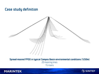 SUC Brasil 2012 : Coupled Dynamic Analysis FPSO / Mooring / Risers | PPT