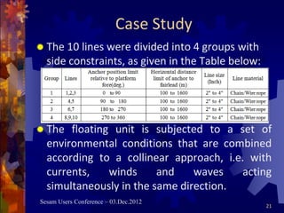 SUC Brasil 2012 : Optimization of a Floating Platforms Mooring System Based on a Genetic ...