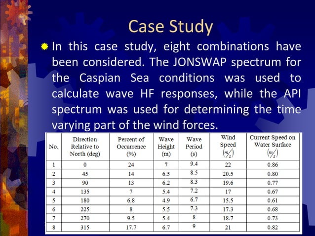 SUC Brasil 2012 : Optimization of a Floating Platforms Mooring System Based on a Genetic ...