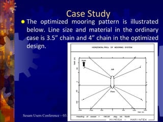 SUC Brasil 2012 : Optimization of a Floating Platforms Mooring System Based on a Genetic ...