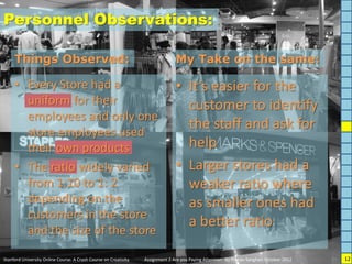 SU_CCC_Assignment2_retail_presentation | PPT