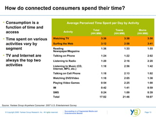 Succeeding in a Fragmented Media and Entertainment Market | PPT