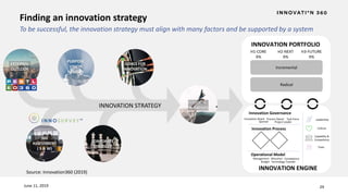 Succeeding with innovation & Transformation | PPTX