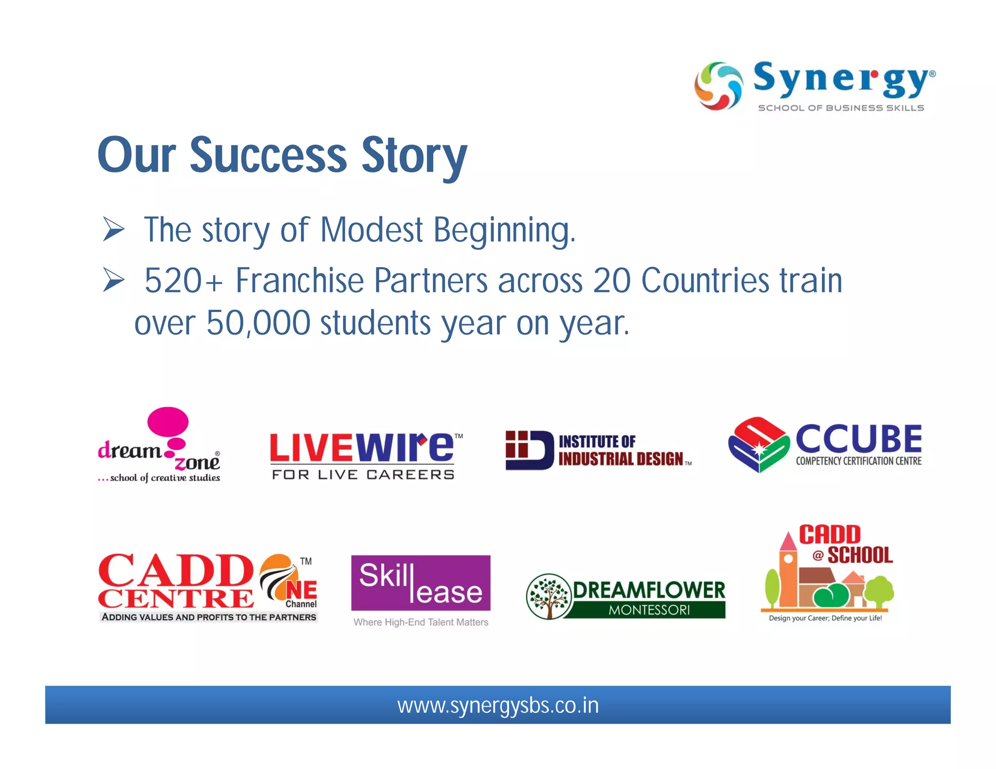 Succeed in your Business Aspiration with Synergy.pdf